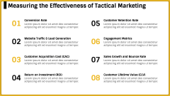 Tactical Marketing PowerPoint and Google Slides Template - PPT Slides