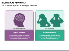 Biological Approach PowerPoint and Google Slides Template - PPT Slides