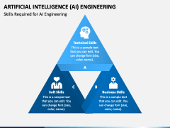 Artificial Intelligence (AI) Engineering PowerPoint and Google Slides ...