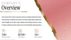 Rose Gold Background Theme for PowerPoint and Google Slides - PPT Slides