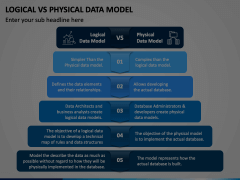 Logical Vs Physical Data Model PowerPoint and Google Slides Template ...