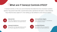 IT General Controls (ITGC) PowerPoint and Google Slides Template - PPT ...