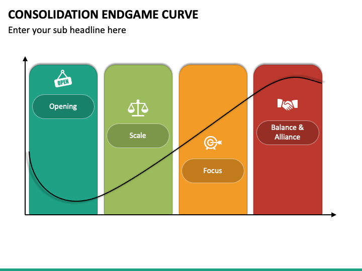 Consolidation Endgame Curve PowerPoint and Google Slides Template - PPT ...