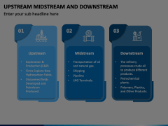 Upstream Midstream and Downstream PowerPoint and Google Slides Template