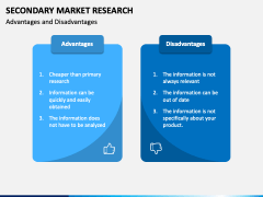 Secondary Market Research PowerPoint and Google Slides Template - PPT ...