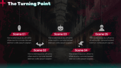 Free - Horror Story Presentation Theme for PowerPoint and Google Slides