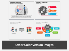 Consumer to Business (C2B) PowerPoint and Google Slides Template - PPT ...