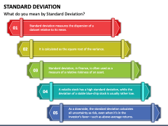 Standard Deviation PowerPoint and Google Slides Template - PPT Slides