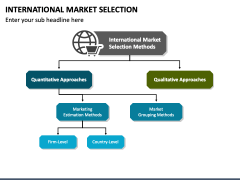 International Market Selection PowerPoint and Google Slides Template ...