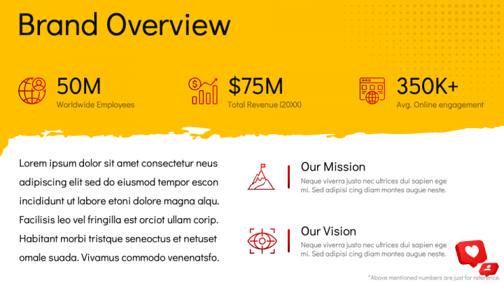 Influencer Marketing Proposal PowerPoint and Google Slides Template ...