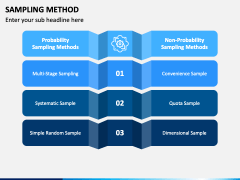 Sampling Method PowerPoint and Google Slides Template - PPT Slides