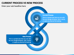 Current Process Vs New Process PowerPoint and Google Slides Template - PPT Slides