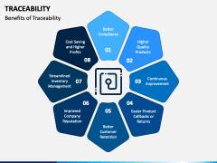 Traceability PowerPoint and Google Slides Template - PPT Slides