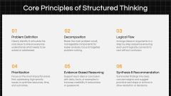 Structured Thinking PowerPoint and Google Slides Template - PPT Slides