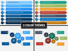 Business Levers PowerPoint and Google Slides Template - PPT Slides
