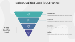 Sales Qualified Lead (SQL) PowerPoint and Google Slides Template - PPT ...