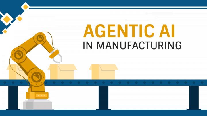 Agentic AI in Manufacturing PowerPoint and Google Slides Template - PPT ...