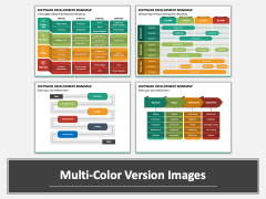 Software Development Roadmap PowerPoint and Google Slides Template ...
