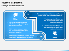 History Vs Future PowerPoint and Google Slides Template - PPT Slides