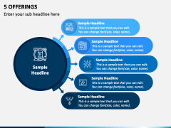 5 Offerings PowerPoint Presentation Slides - PPT Template