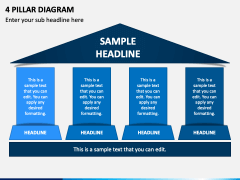 Pillar Diagrams Templates for PowerPoint and Google Slides | SketchBubble
