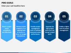 PMO Goals PowerPoint Template - PPT Slides