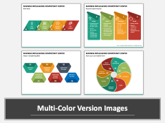 Business Intelligence Competency Center PowerPoint and Google Slides ...