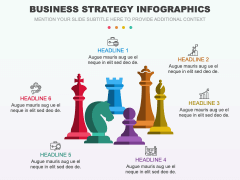 Business Strategy Infographics for PowerPoint and Google Slides