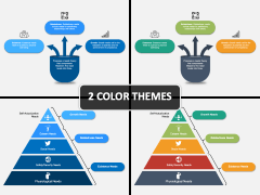 ERG Theory PowerPoint and Google Slides Template - PPT Slides