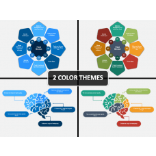 Mindset Shift PowerPoint Template - PPT Slides