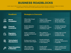 Business Roadblocks PowerPoint Template and Google Slides Theme - PPT ...