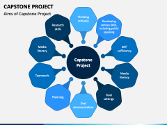 Capstone Project PowerPoint and Google Slides Template - PPT Slides