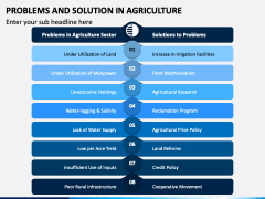 Problems and Solution in Agriculture PowerPoint and Google Slides Template