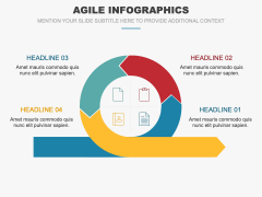 Agile Infographics for PowerPoint and Google Slides
