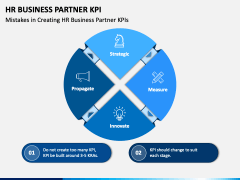 HR Business Partner KPI PowerPoint and Google Slides Template - PPT Slides