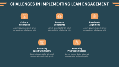 Lean Engagement PowerPoint and Google Slides Template - PPT Slides