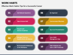 Work Habits PowerPoint and Google Slides Template - PPT Slides