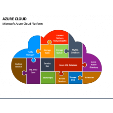 Azure Vs AWS PowerPoint Template - PPT Slides
