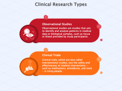 Clinical Research PowerPoint and Google Slides Template - PPT Slides