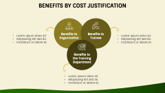 Cost Justification PowerPoint and Google Slides Template - PPT Slides