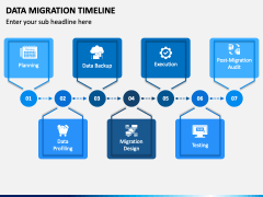 Data Migration Timeline PowerPoint and Google Slides Template - PPT Slides