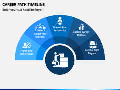 Career Path Timeline PowerPoint and Google Slides Template - PPT Slides
