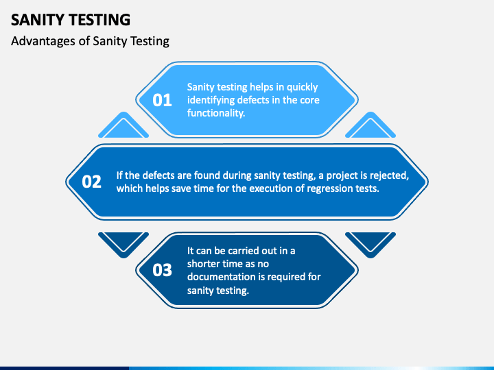 Sanity Testing PowerPoint and Google Slides Template - PPT Slides