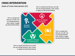 Crisis Intervention PowerPoint and Google Slides Template - PPT Slides