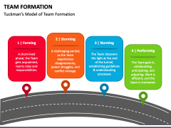 Team Formation PowerPoint and Google Slides Template - PPT Slides