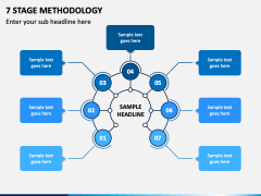 7 Stage Methodology PowerPoint Template - PPT Slides
