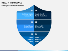 Health Insurance PowerPoint and Google Slides Template - PPT Slides