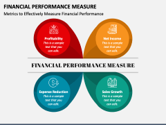 Financial Performance Measure PowerPoint and Google Slides Template ...