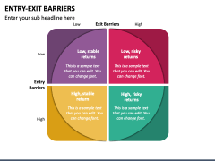 Entry Exit Barriers PowerPoint Template - PPT Slides