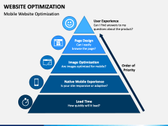 Website Optimization PowerPoint and Google Slides Template - PPT Slides